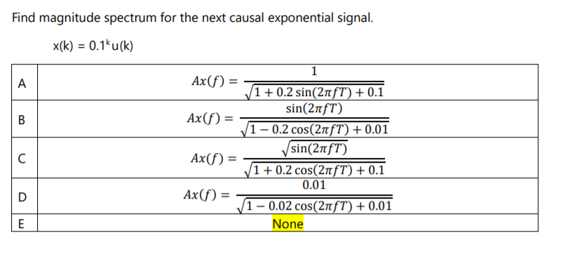 Solved Find magnitude spectrum for the next causal | Chegg.com