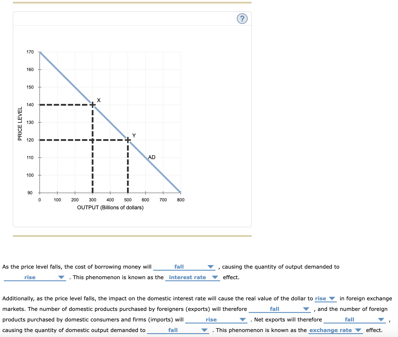 Solved Please Help!! The graph below shows the aggregate | Chegg.com
