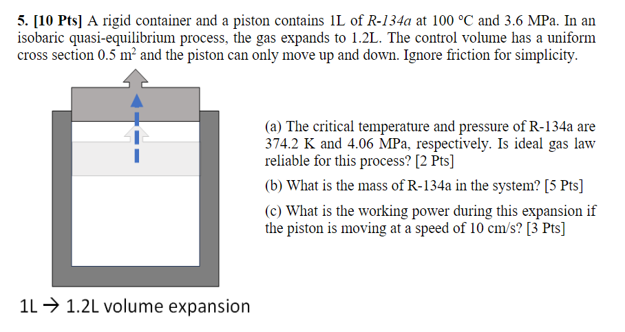 Solved [10 ﻿Pts] ﻿A rigid container and a piston contains 1 | Chegg.com