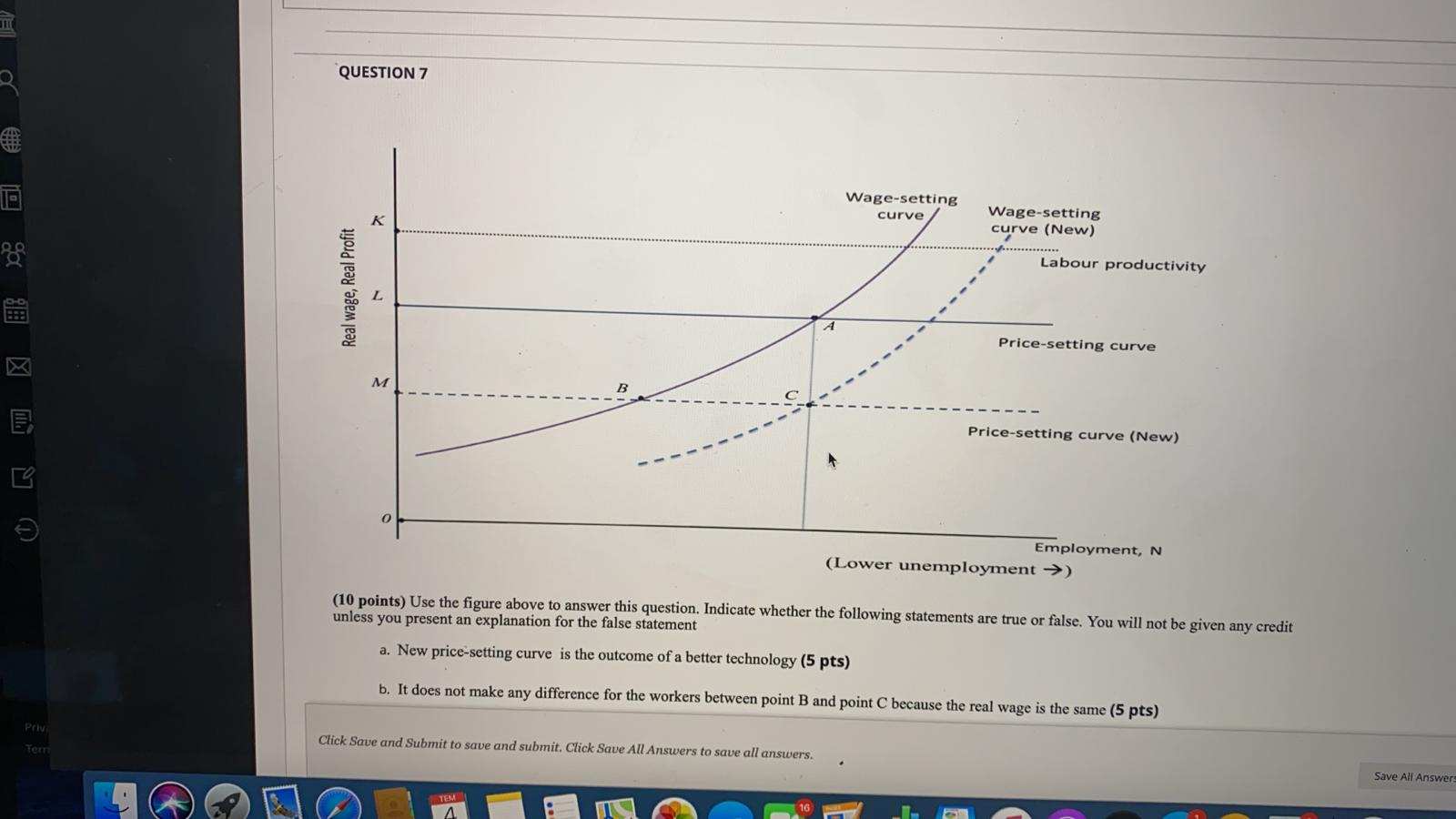 Solved QUESTION 7 Wage-setting curve Wage-setting curve | Chegg.com