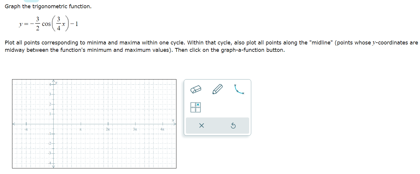 Solved Graph the trigonometric function. y=−23cos(43x)−1 | Chegg.com