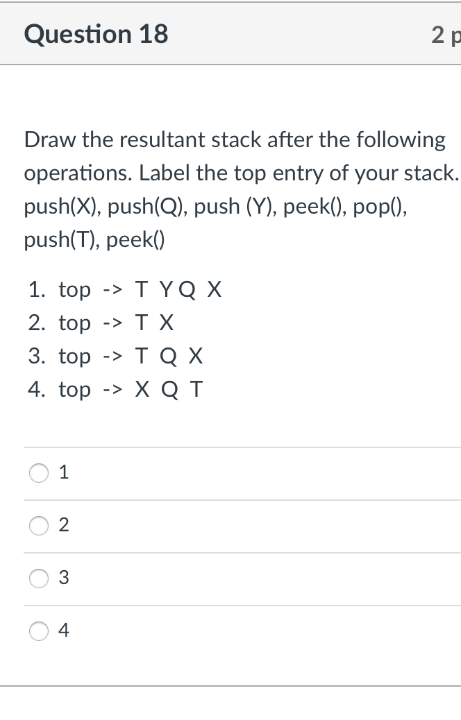Solved Question 18 Draw the resultant stack after the | Chegg.com