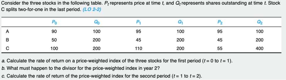 Solved Consider the three stocks in the following table. Pt | Chegg.com