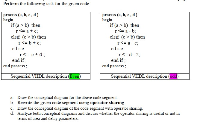 Solved Perform the following task for the given code. | Chegg.com