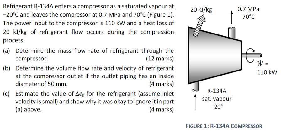 Solved Refrigerant R-134A enters a compressor as a saturated | Chegg.com