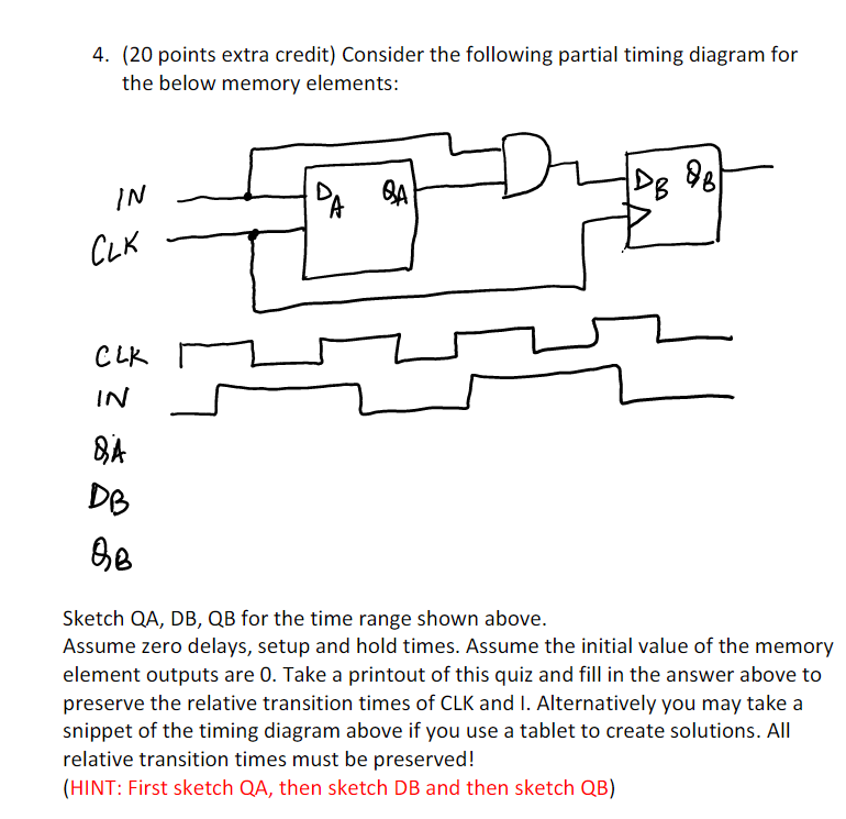 4. (20 points extra credit) Consider the following | Chegg.com