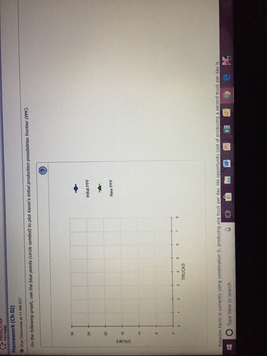 Solved Homework (Ch 02) Due Tomorrow at 11 PM EST Keep the | Chegg.com Solved Homework (Ch 02) Due Tomorrow at 11 PM EST Keep the | Chegg.com