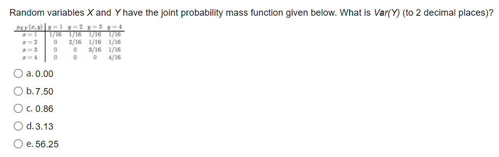 Solved Random variables X and Y have the joint probability | Chegg.com
