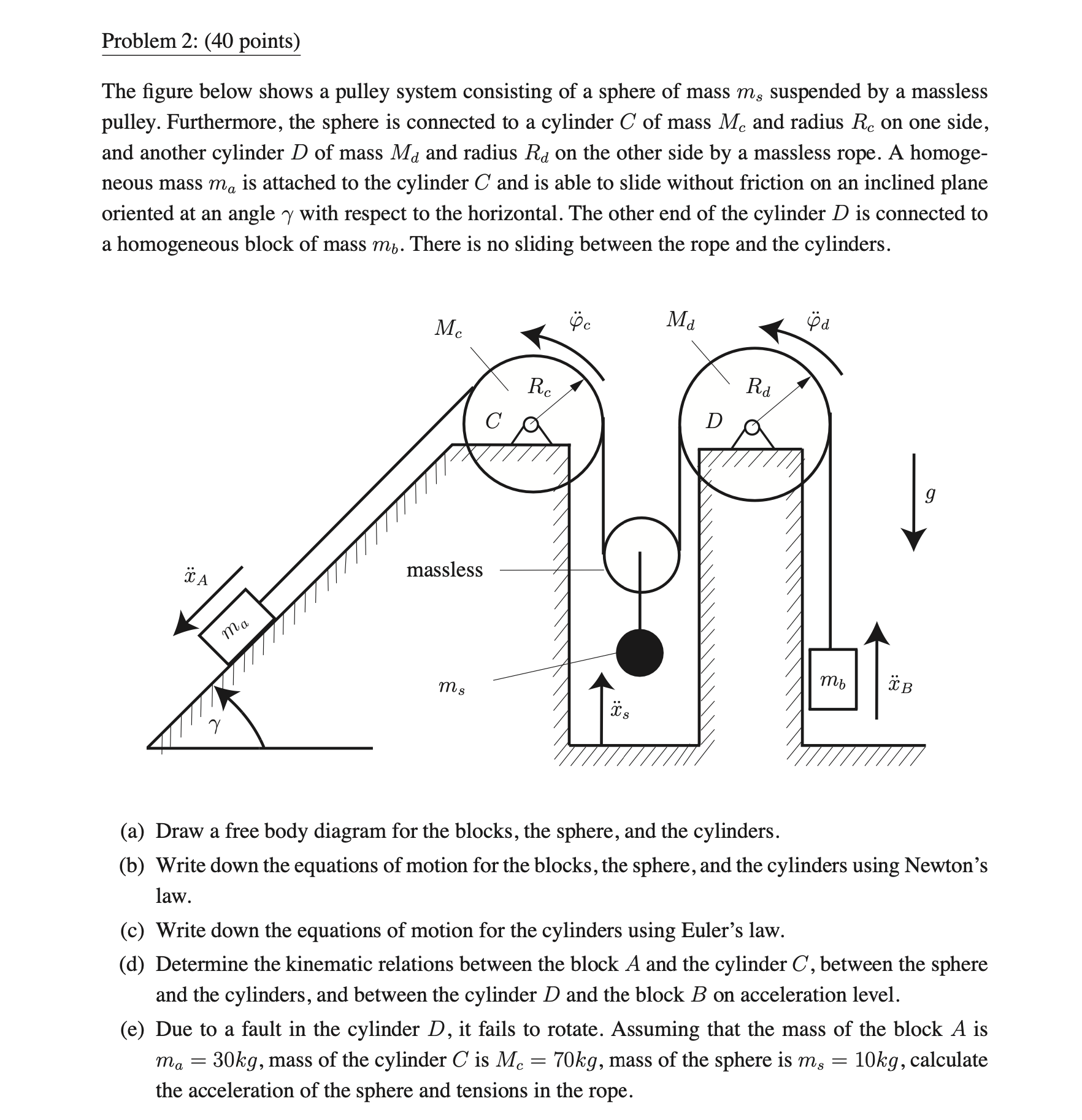 Solved answer it please step by step. can you write the | Chegg.com