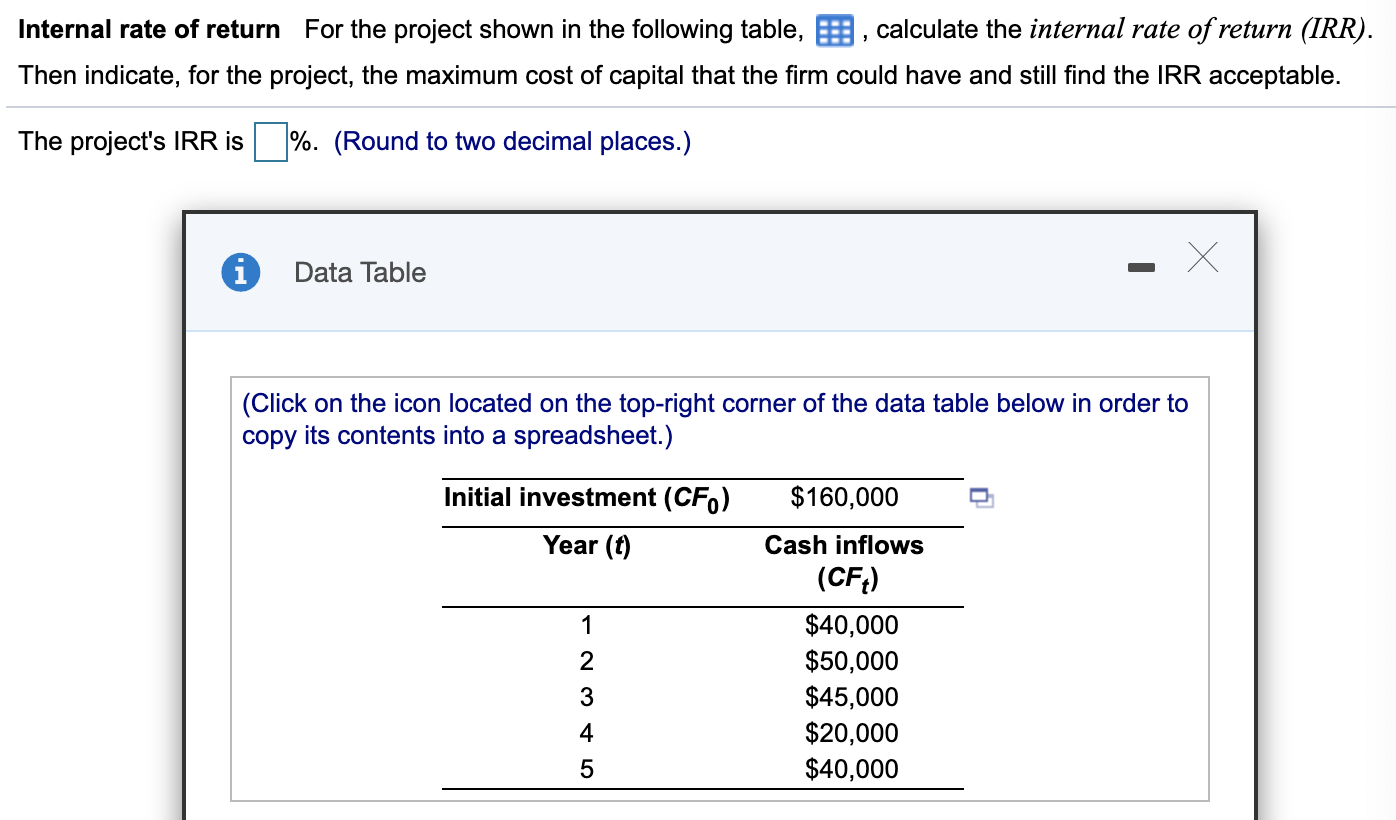 Solved Internal rate of return For the project shown in the | Chegg.com