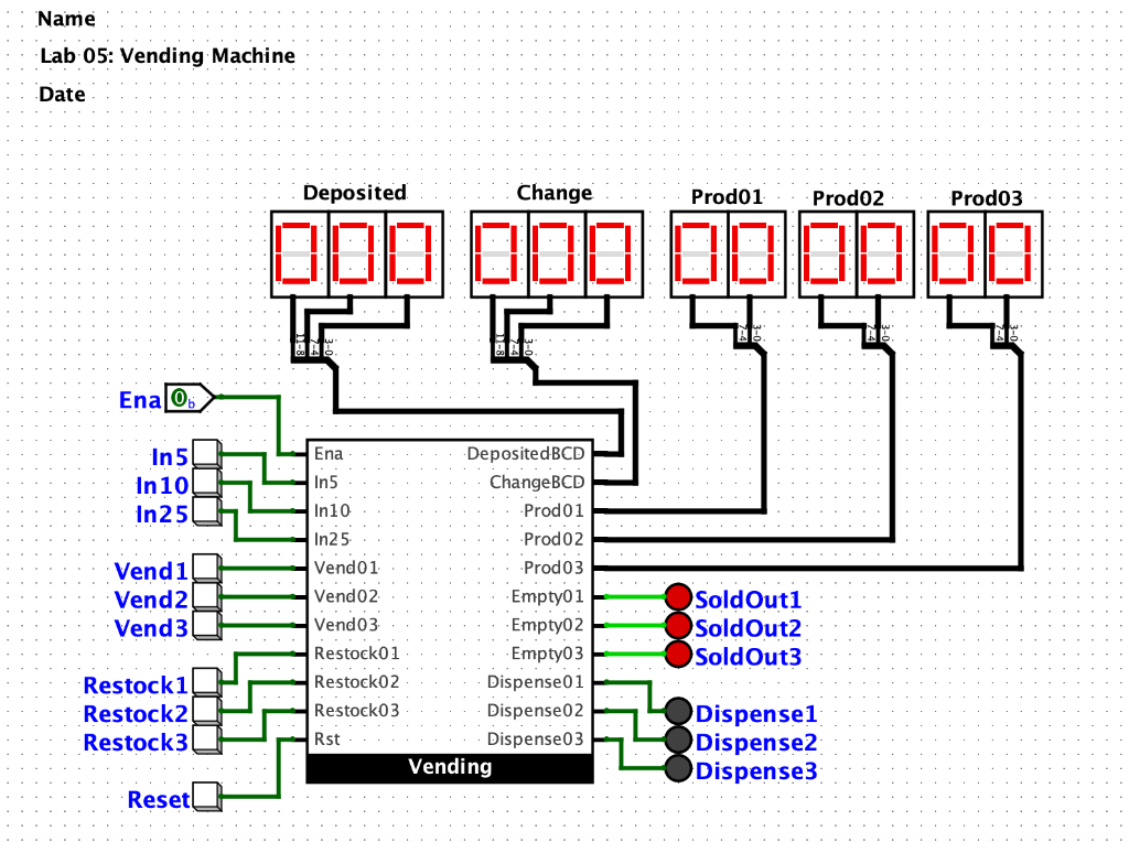 Challenge The Vending Machine simulator has three | Chegg.com