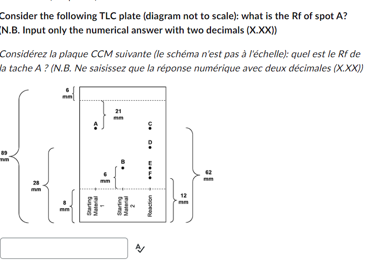 Solved Consider the following TLC plate (diagram not to | Chegg.com