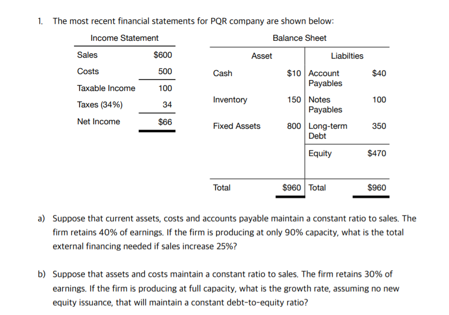Solved 1. The most recent financial statements for PQR | Chegg.com