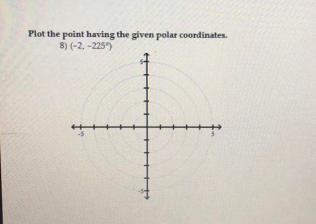 Solved Plot the point having the given polar coordinates. 8) | Chegg.com