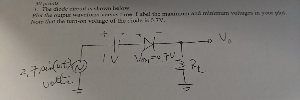 Solved 30 points 1. The diode circuit is shown below. Plot | Chegg.com