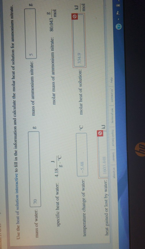 Solved Use the heat of solution interactive to fill in the | Chegg.com