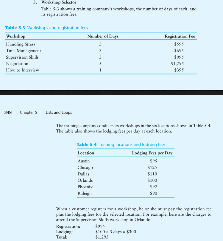 1. Sum of Numbers Create an application that displays | Chegg.com
