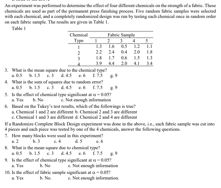 Solved An experiment was performed to determine the effect | Chegg.com