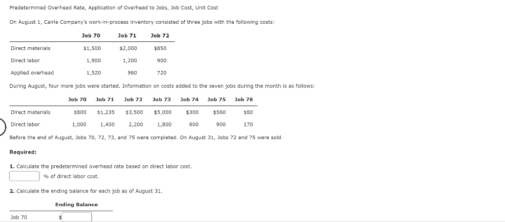 Solved Predetermined Overhead Rate, Application of Overhead | Chegg.com