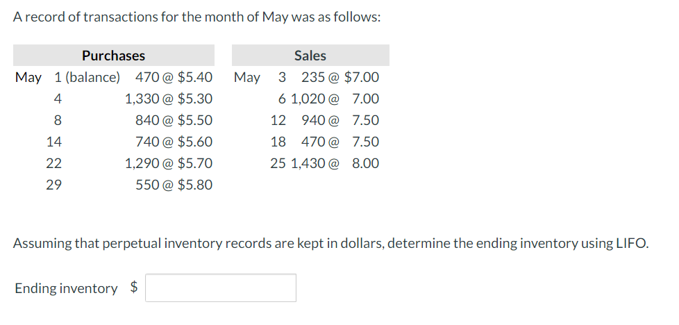 Solved A record of transactions for the month of May was as | Chegg.com
