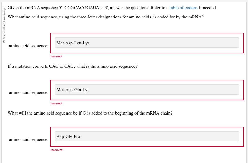 Solved Given the mRNA sequence 5'-CCGCACGGAUAU-3', answer | Chegg.com
