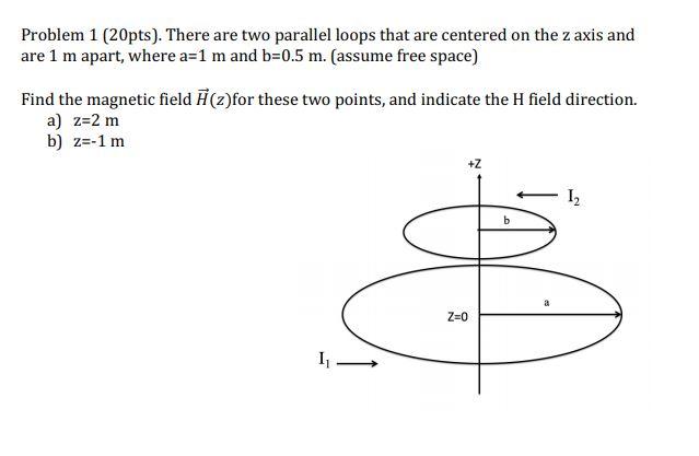 Solved Problem 1 (20pts). There are two parallel loops that | Chegg.com