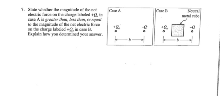 Solved 7 State Whether The Magnitude Of The Net Case A Case
