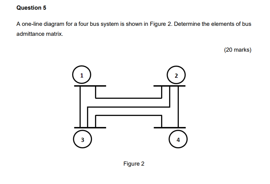 Solved Question 5 A one-line diagram for a four bus system | Chegg.com