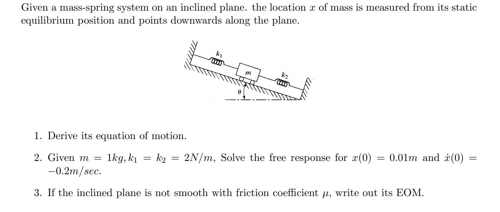 Solved Given a mass-spring system on an inclined plane. the | Chegg.com