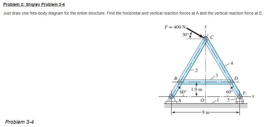 Solved Problem 2: Shigley Problem 3-4 Just draw one | Chegg.com Solved Problem 2: Shigley Problem 3-4 Just draw one | Chegg.com