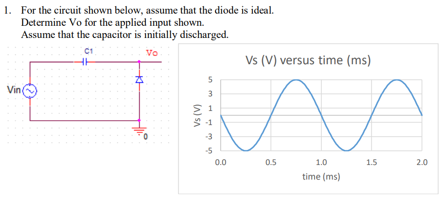Solved 1. For the circuit shown below, assume that the diode | Chegg.com
