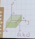 Solved Find the volume of the largest rectangular box (by | Chegg.com