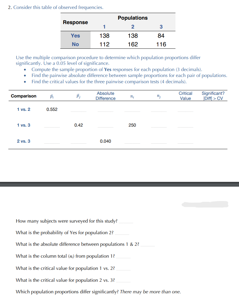 Solved 2. Consider this table of observed frequencies. Use | Chegg.com