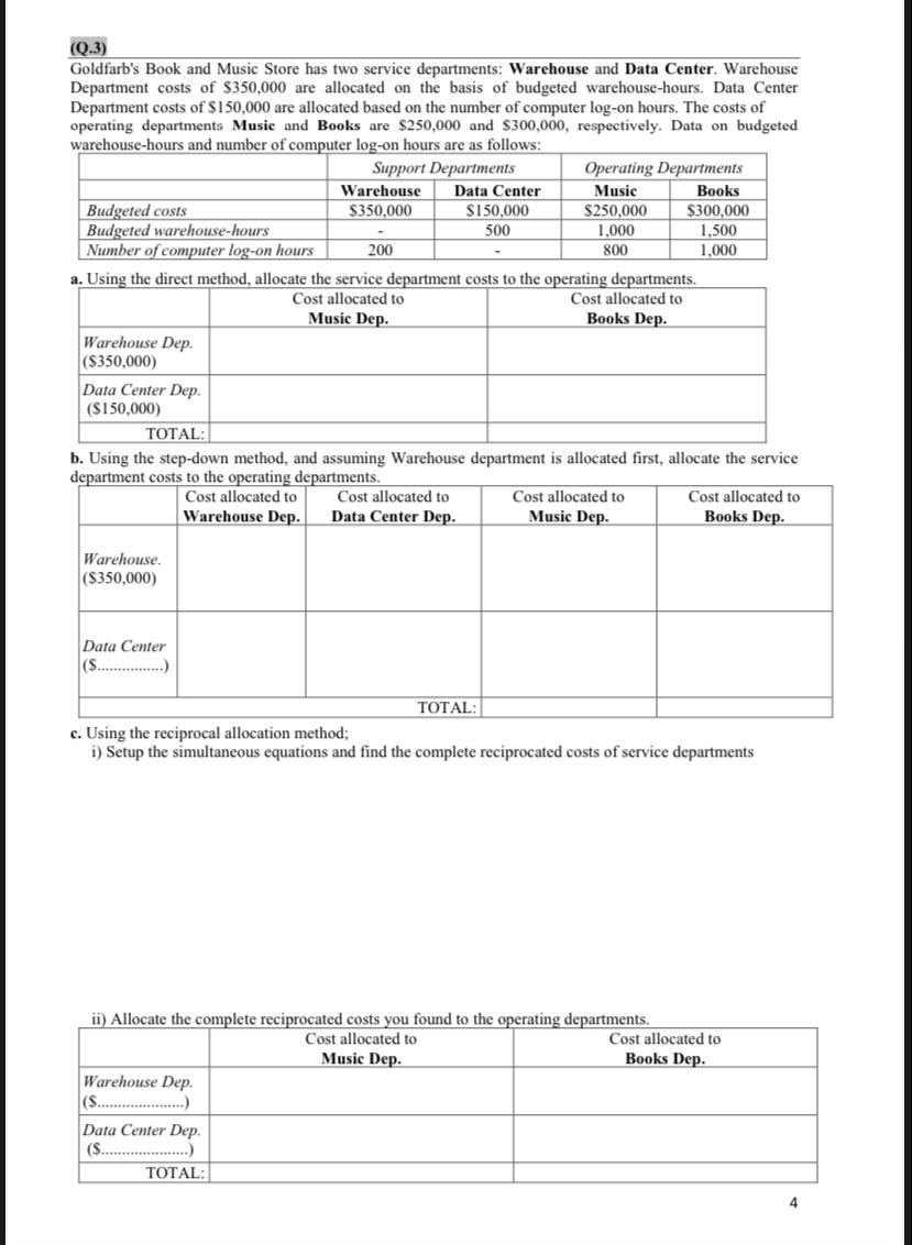 Solved Goldfarb's Book and Music Store has two service | Chegg.com