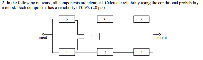 [Solved]: 2) In the following network, all components are
