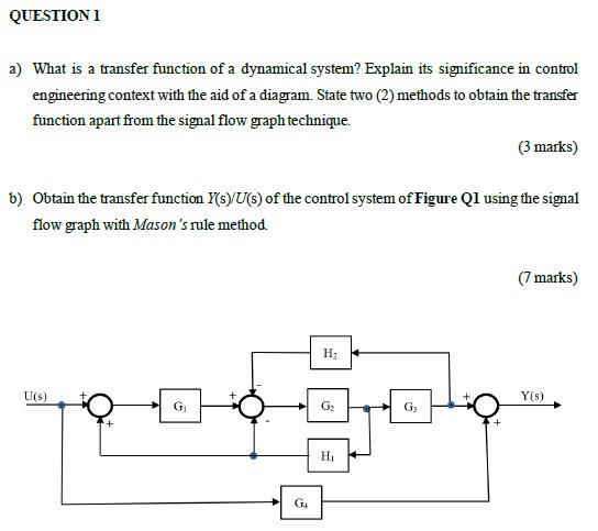 Solved QUESTION 1 a) What is a transfer function of a | Chegg.com
