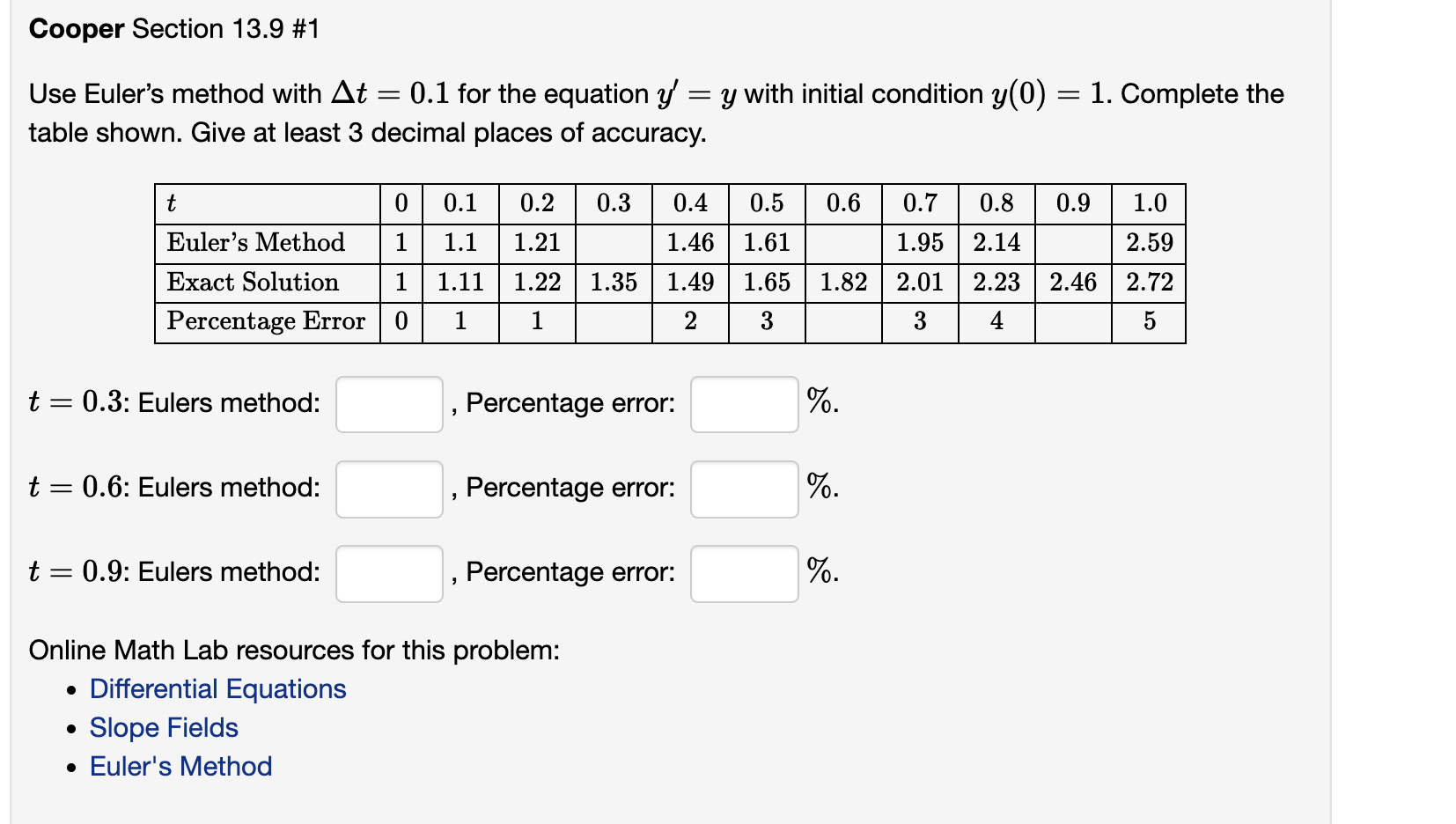 Solved Cooper Section 13.9 ﻿#1Use Euler's method with Δt=0.1 | Chegg.com