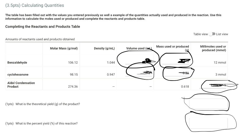 Solved (3.5pts) Calculating Quantities The table has been | Chegg.com