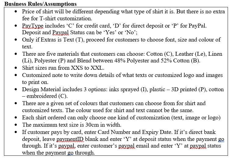 Solved CASE STUDY - Designing a Database for KidsStuff - An | Chegg.com