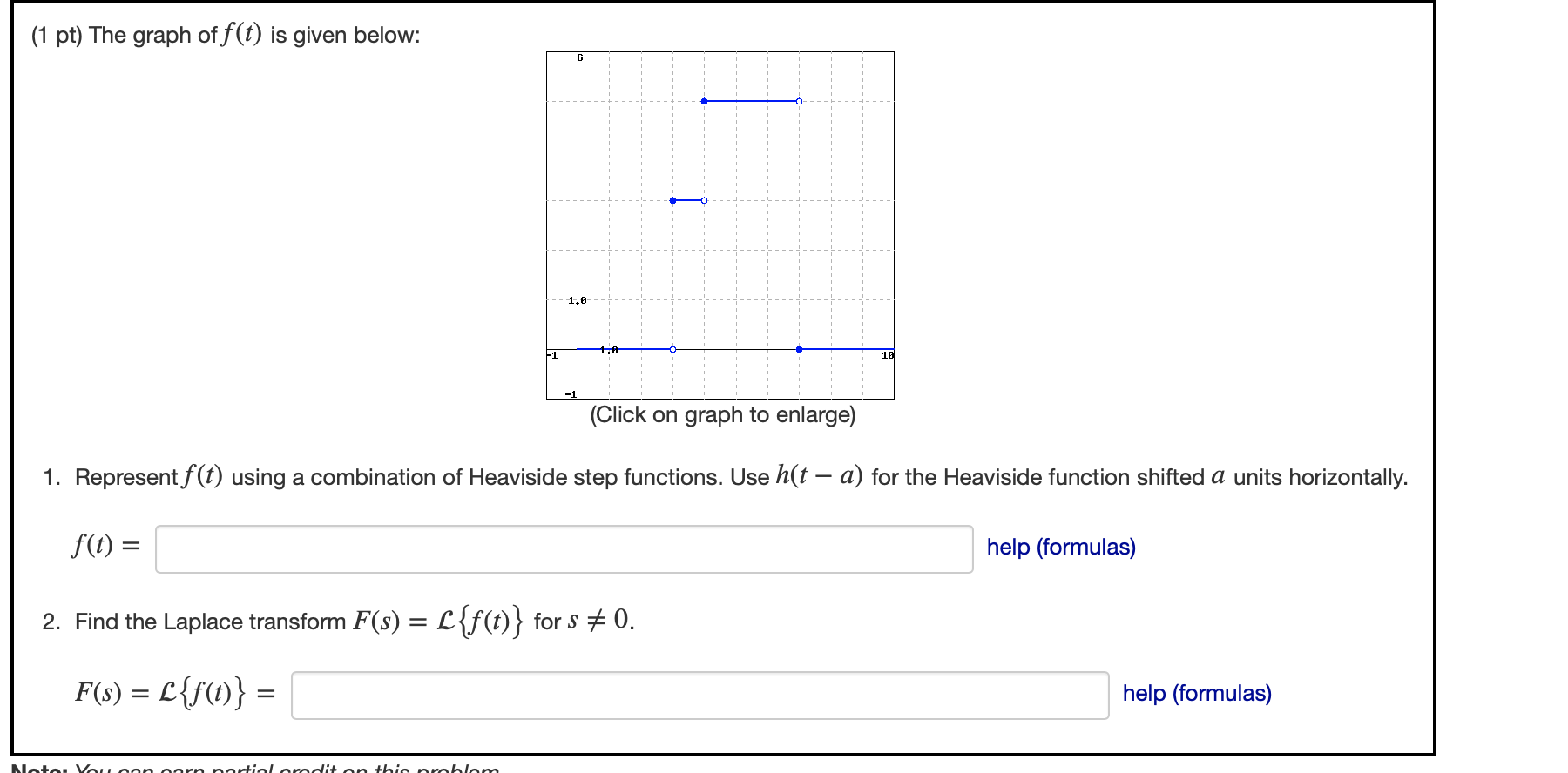 Solved (1 pt) The graph of f(t) is given below: -- A - - | Chegg.com