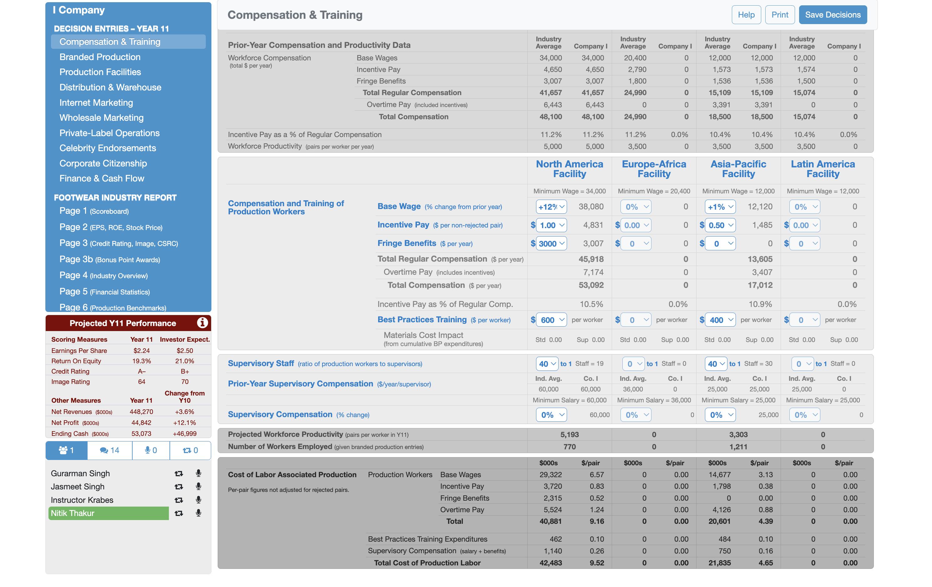 Compensation \& Training | Chegg.com