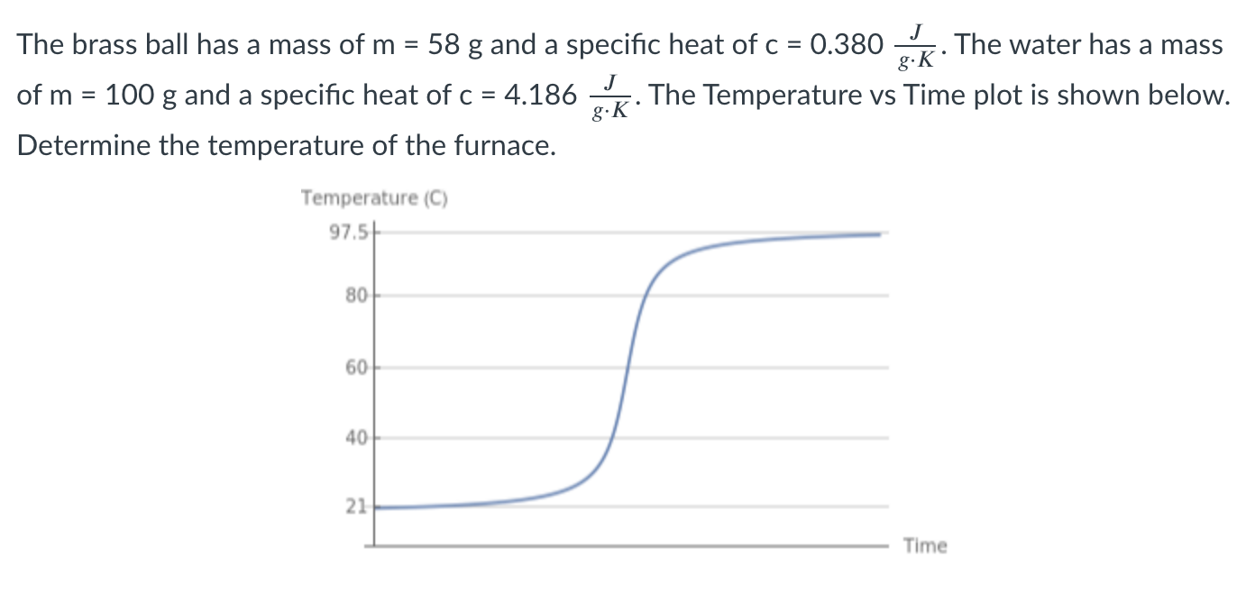 Solved ((Background Info): The thermometer on an industrial | Chegg.com