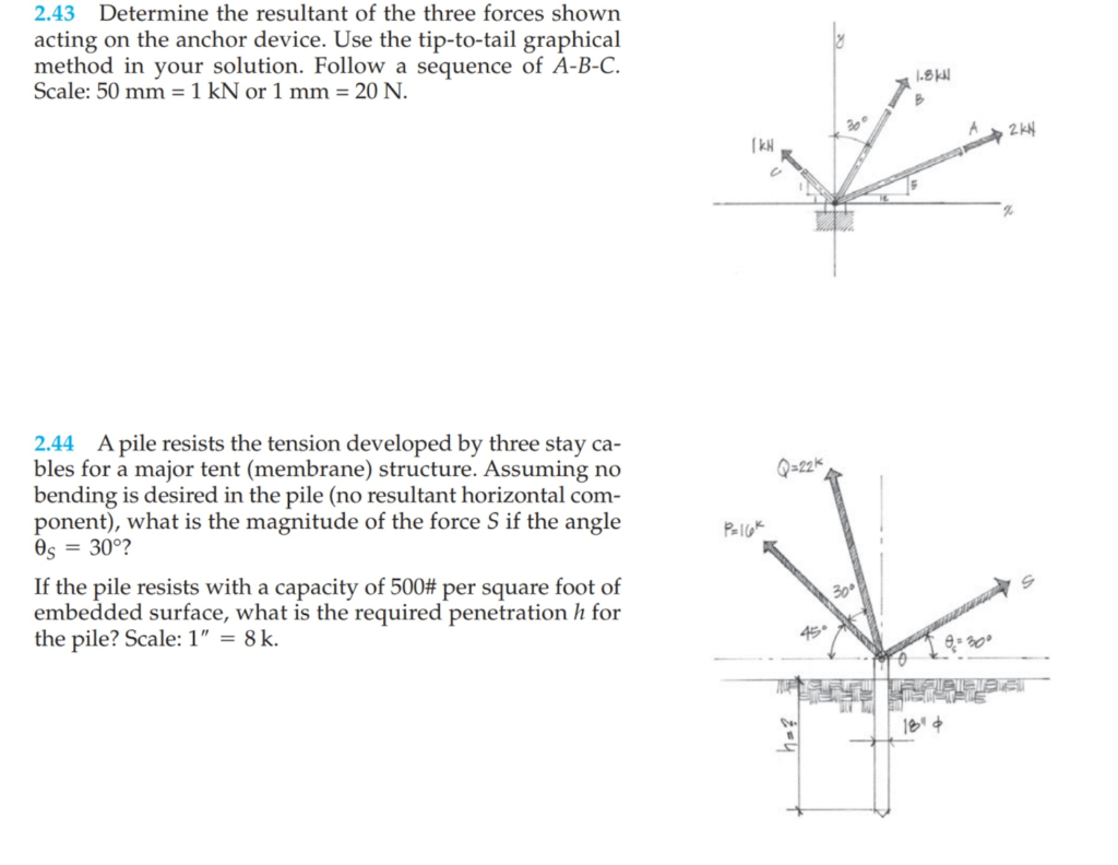 Solved 2.43 Determine the resultant of the three forces | Chegg.com