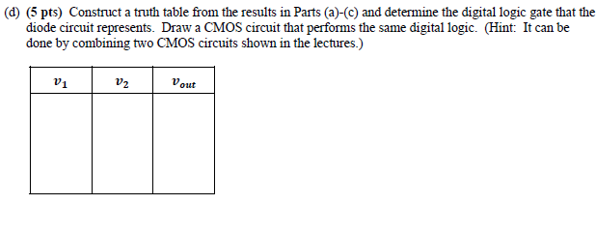 Solved 1. (30 points) Consider a digital logic circuit with | Chegg.com