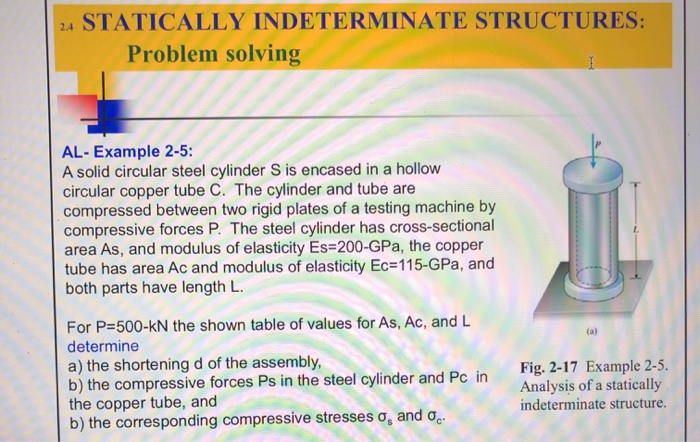 4 STATICALLY INDETERMINATE STRUCTURES: Problem | Chegg.com