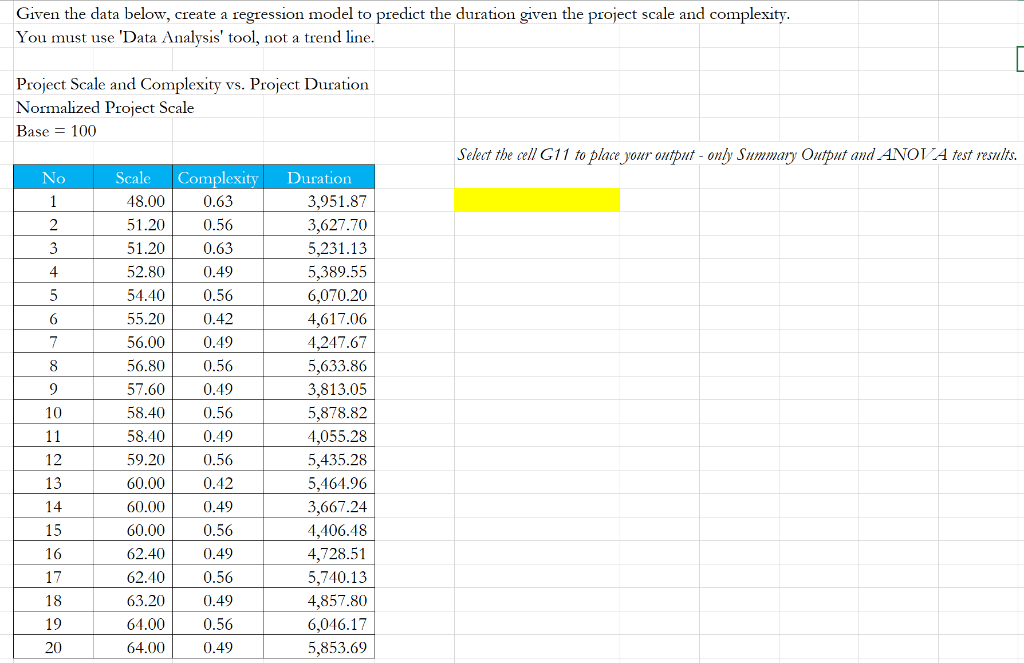Base =100 Select the cell G11 to place your output - | Chegg.com