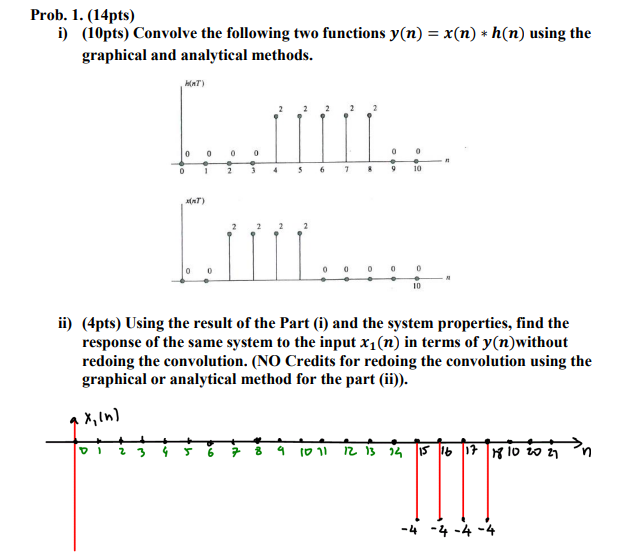 Solved Prob. 1. (14pts) i) (10pts) Convolve the following | Chegg.com