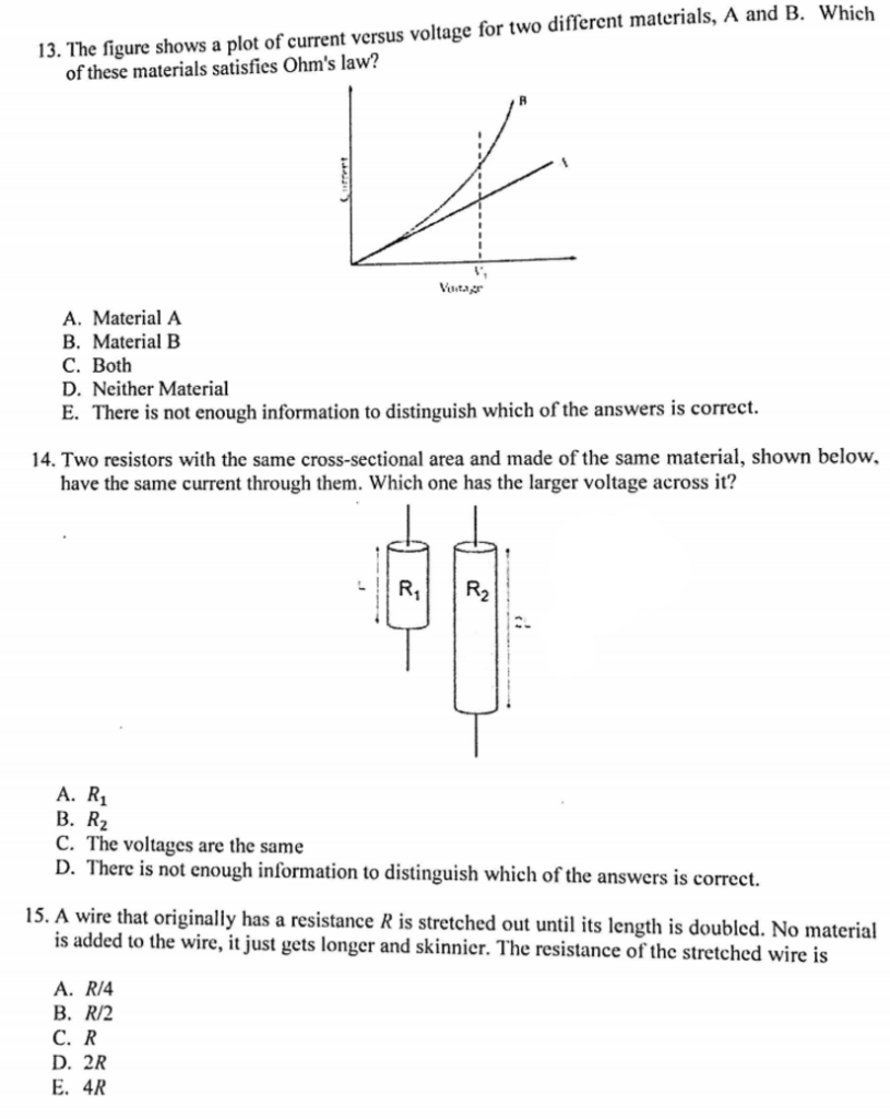Solved 13. The figure shows a plot of current versus voltage | Chegg.com