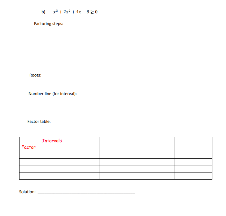Solved b) −x3+2x2+4x−8≥0 Factoring steps: Roots: Number line | Chegg.com