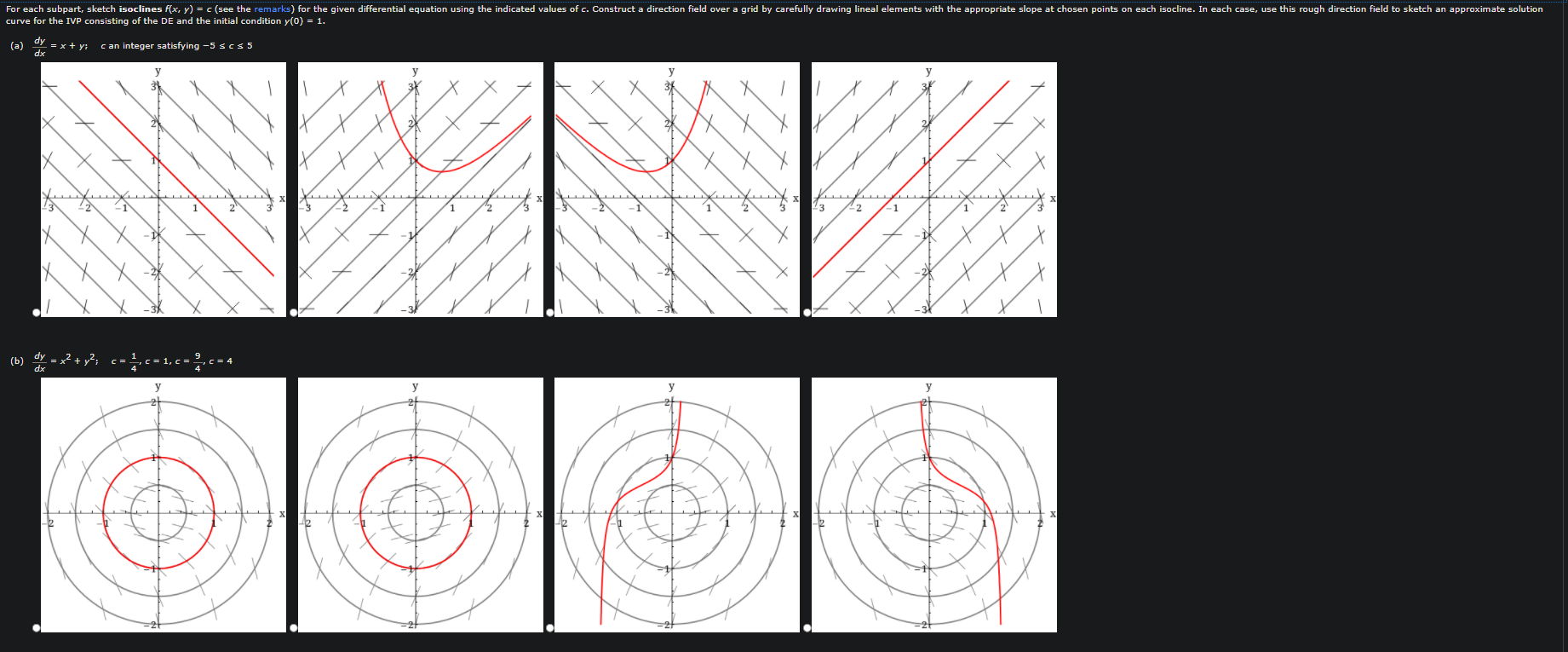 Solved For each subpart, sketch isoclines f(x, y) = c(see | Chegg.com